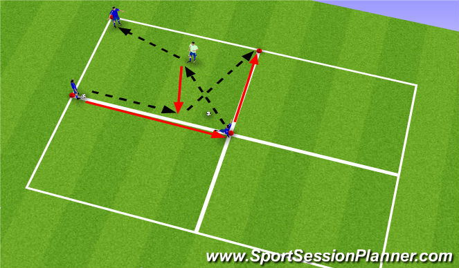 Football/Soccer: Decision making based on what we See and Hear ...