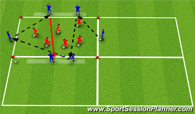 Football/Soccer: Decision making based on what we See and Hear ...