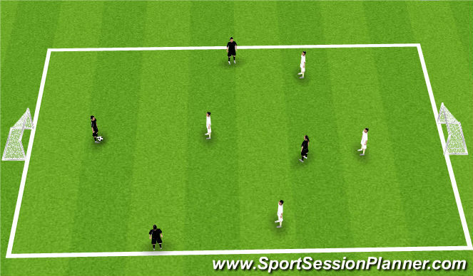 Football/Soccer: Defending Principles (1v1) (Technical: Defensive ...