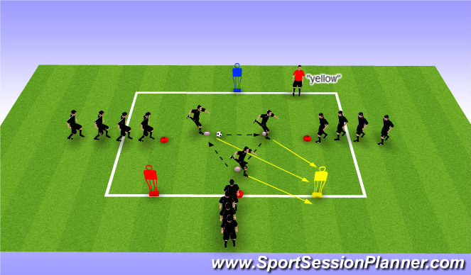 Football/Soccer: Passing under pressure (Technical: Passing & Receiving ...