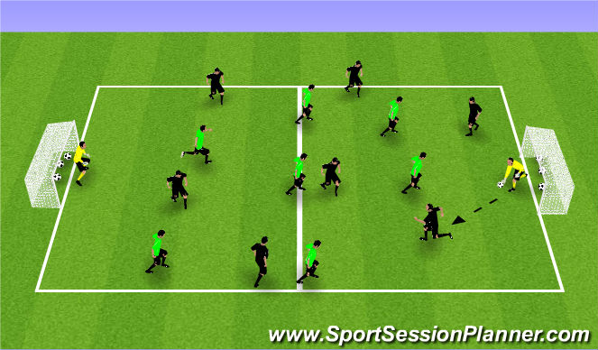 Football/Soccer: Passing under pressure (Technical: Passing & Receiving ...