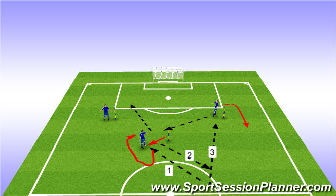 Football/Soccer: Finishing session.] (Technical: Shooting, Academy ...