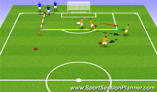 Football/Soccer: Advanced Technical Training (Technical: Ball Control ...
