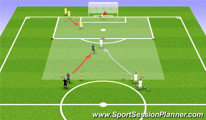 Football/Soccer: Phil's Skills - Dribbling & Passing Exercises (Technical: Dribbling and RWB ...