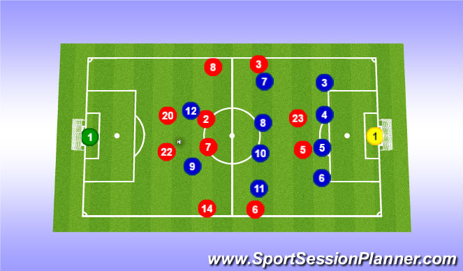 Sport Session Planner