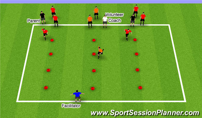 Football/Soccer: rwb (Physical: Agility, Beginner)