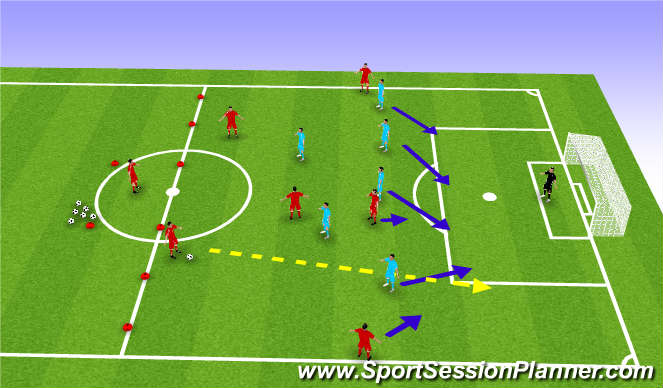Football/Soccer: Coach a back 4 on its positioning and movement ...