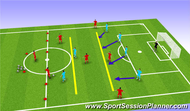 Football/Soccer: Coach a back 4 on its positioning and movement ...
