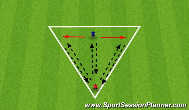 Football/Soccer: Pass and move (Technical: Passing & Receiving , Moderate)