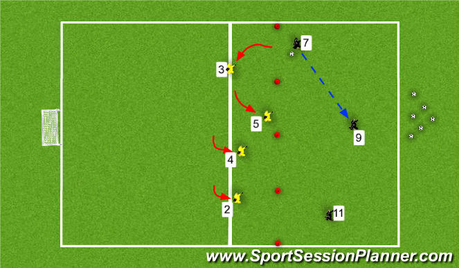Football/Soccer: Zonal Defending 2 (Tactical: Defensive principles ...