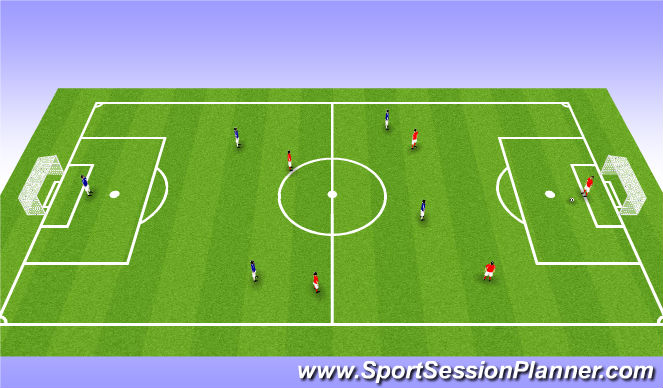 Football/Soccer: SSG - Staying on the Ball (Small-Sided Games, Academy ...