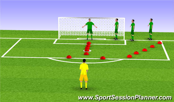 Football/Soccer: Warm Up (Footwork and Ball Work) (Goalkeeping ...