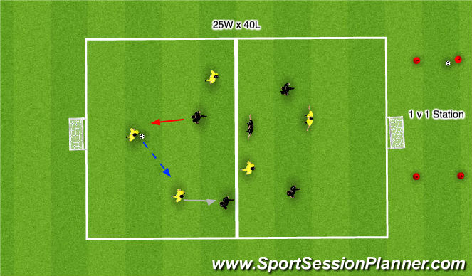 Football/Soccer: WEEK 4: TURNS (Technical: Turning, Beginner)