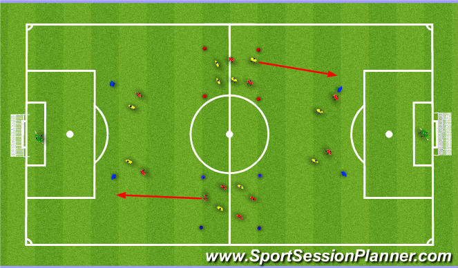 Football/Soccer: TACTICAL - OVERLOADS SHOWING WIDE (Tactical: Defensive principles, Difficult)