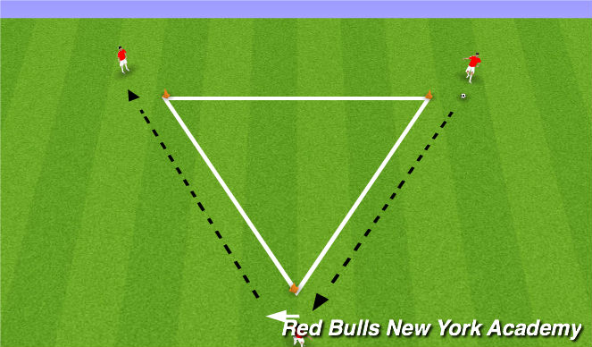 Football/Soccer: Futsal Session 6 (Technical: Passing & Receiving ...