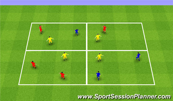 Football/Soccer: First Touch - turning (Technical: Turning, Moderate)