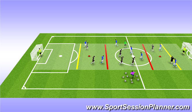 Football/Soccer: Back to goal, movement of two forwards + third man ...