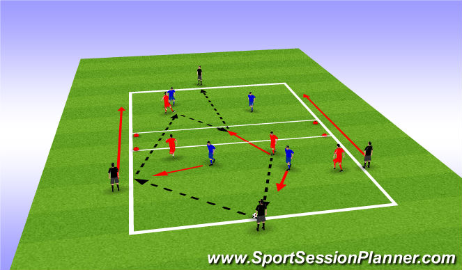 Football/Soccer: Pass and Move - Angle of Support 1 (Technical ...