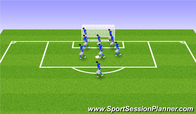 Football/Soccer: Defensive Shape & Set-Piece in 4-4-2 Diamond (Set ...