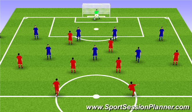 Football/Soccer: Pressing in opposition Halve (Tactical: Defensive ...