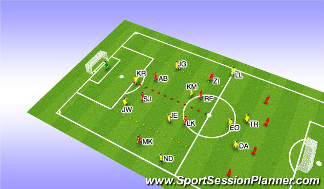 Football/Soccer: back 3 defensive principles (Tactical: Defensive ...