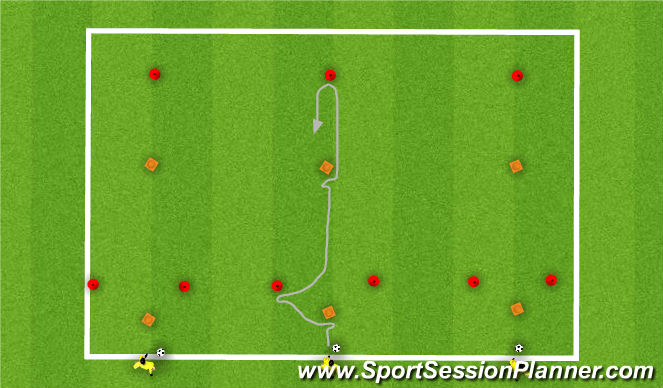 Football/Soccer: WEEK 5: Attacking moves continued (Technical ...