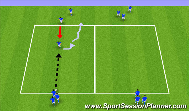 Football/Soccer: 04 Back to Pressure (Functional: Striker, Beginner)