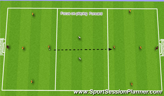 Football/Soccer: Southampton Academy Session Forward Passing u10 ...