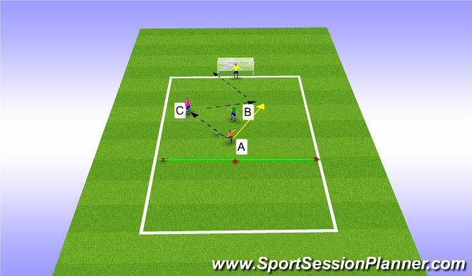 Football/Soccer: Shooting & Finishing B05 (Technical: Shooting, Difficult)