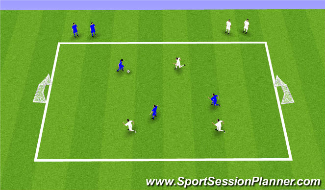 Football/Soccer: turning (Technical: Turning, Academy Sessions)