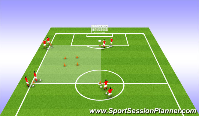 Football/Soccer: MOBILITY, PASSING AND RECEIVING (Technical: Passing ...