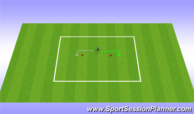 Football/Soccer: Stegs 1 v 1 Individual session and Weekly Action Plan HODGSON (Technical ...