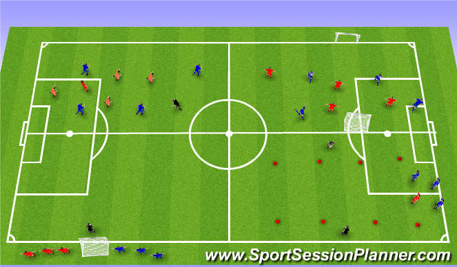 Football/Soccer: Thursday Camp Junior (Small-Sided Games, Academy Sessions)