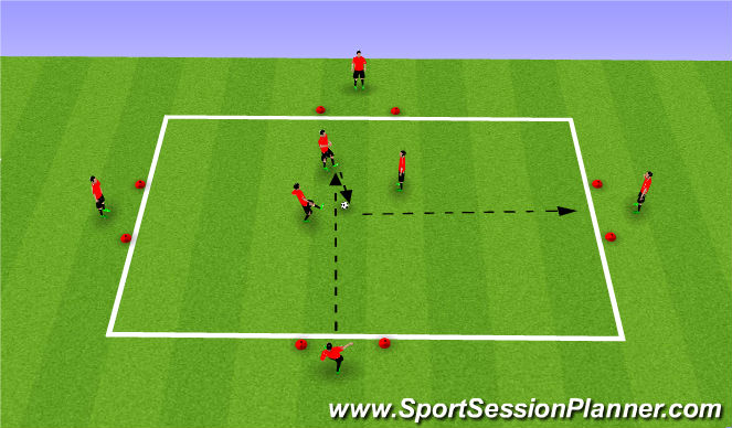 Football/Soccer: Passing Patterns (Technical: Passing & Receiving ...