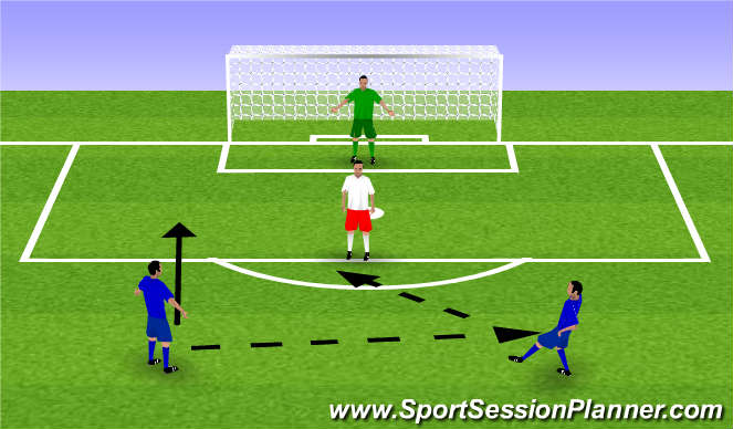 Football/Soccer: passing recieving and improving combination play ...