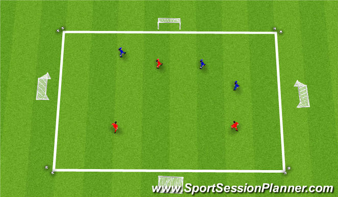 Football/Soccer: Receiving on the back foot (Technical: Passing ...