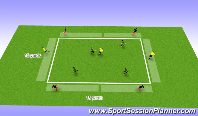 Football/Soccer: 00/01 Combined Training 1/24 (Technical: Movement off ...