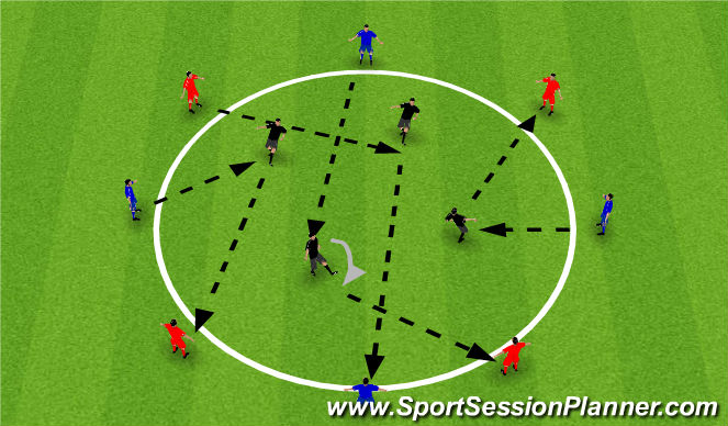 Football/Soccer: 1st Touch - Cycle 2 (Technical: Ball Control, Moderate)
