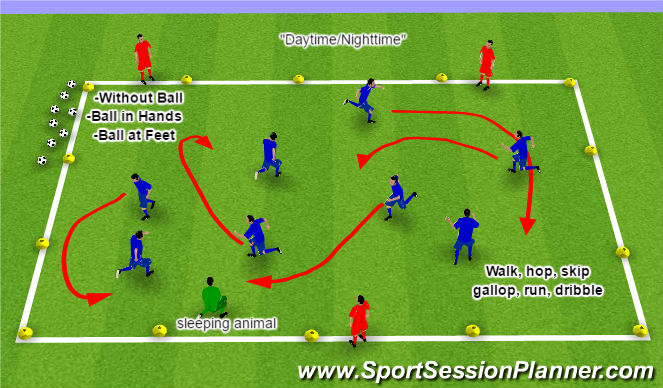Football/Soccer: U4 Spring Season - Training Session Week 1 ...
