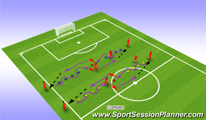 Football/Soccer: Dribbling Circuits (Functional: Midfielder, Moderate)