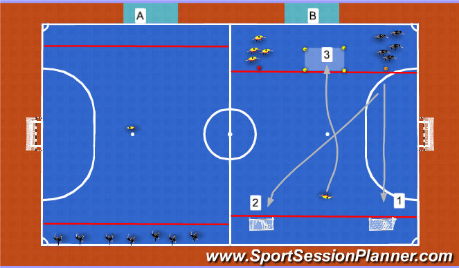 Futsal: u7 Session - 1v1's - Attacking (Technical: Individual Attacking ...