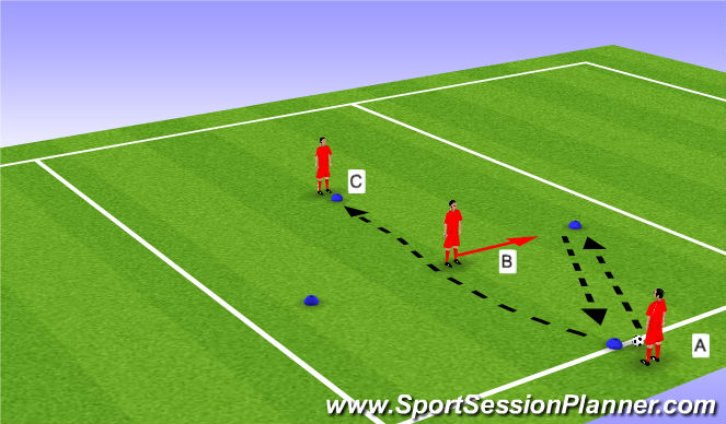 Football/Soccer: Diamond Passing (Technical: Passing & Receiving ...