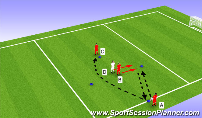 Football/Soccer: Diamond Passing (Technical: Passing & Receiving ...