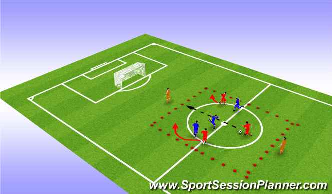 Football/Soccer: Playing in a Midfield 3 (Functional: Midfielder, Moderate)