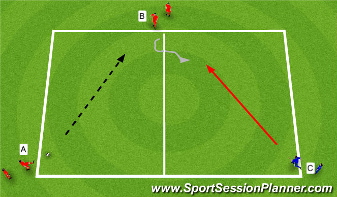 Football/Soccer: Defedning from behind (Technical: Defensive skills ...