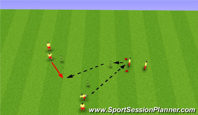 Football/Soccer: Technical - Pass and Move (triangles) (Technical ...