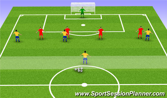 Football/Soccer: U16 Session 7: Critical Attacking - Part 1 (Functional ...