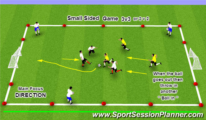 Football/Soccer: U4 Spring Season - Training Session Week 6 - Pathways ...