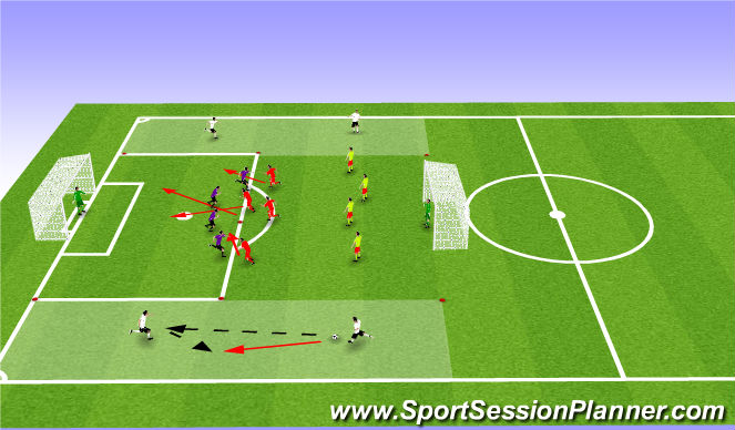 Football/Soccer: Defensive Shape (Tactical: Defensive principles, Moderate)