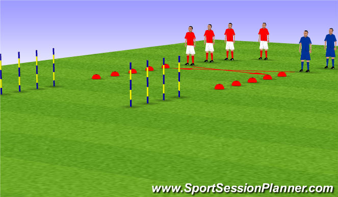 Football/Soccer: Fitness & Individual Defense (Physical: Endurance ...